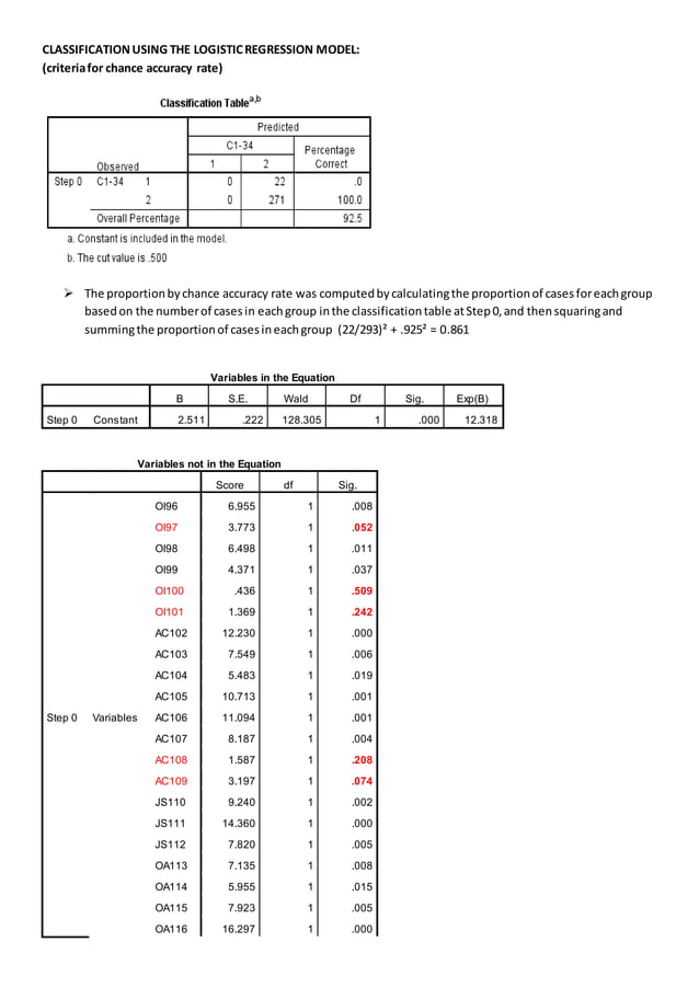 Binary Logistic Regression | DOCX Binary Logistic Regression | DOCX