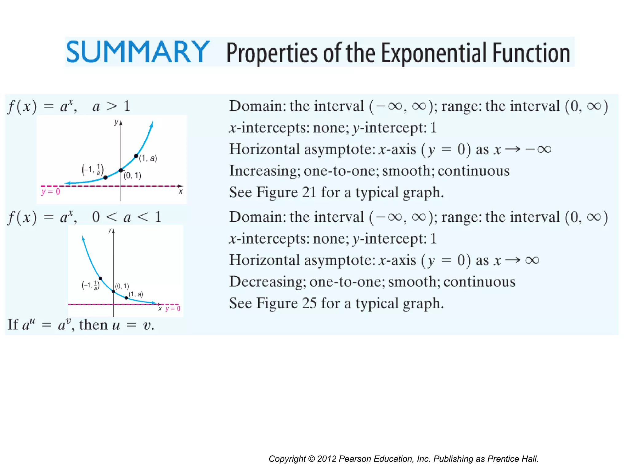 Section 5 3 Exponential Functions Ppt