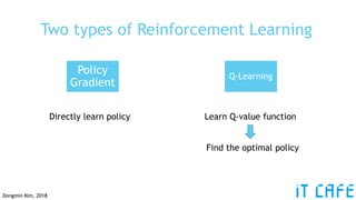 iT Cafe - Reinforcement Learning(RL) | PPT