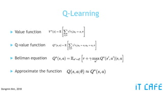 iT Cafe - Reinforcement Learning(RL) | PPT