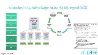 iT Cafe - Reinforcement Learning(RL) | PPT