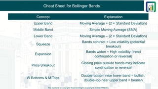 Section 5 - Chapter 3 - Introduction to Bollinger Bands | PPT