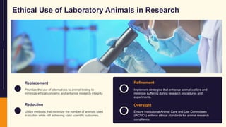 Good Laboratory Practice (GLP) in Preclinical Research: Ethical ...