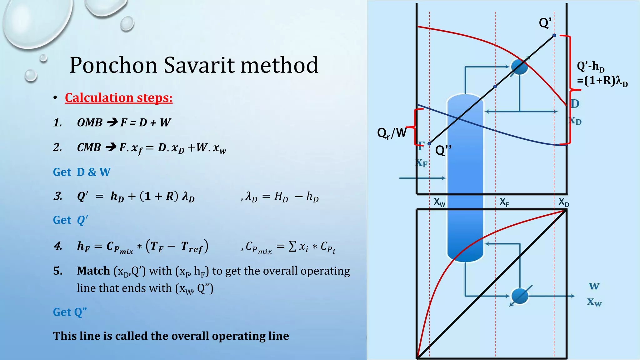 Section 5 multistage separation processes | PPTX