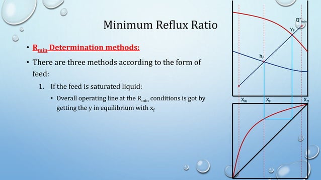Section 5 Multistage Separation Processes Ppt