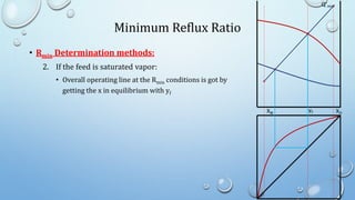 Section 5 multistage separation processes | PPT