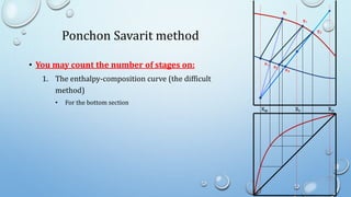 Section 5 multistage separation processes | PPTX