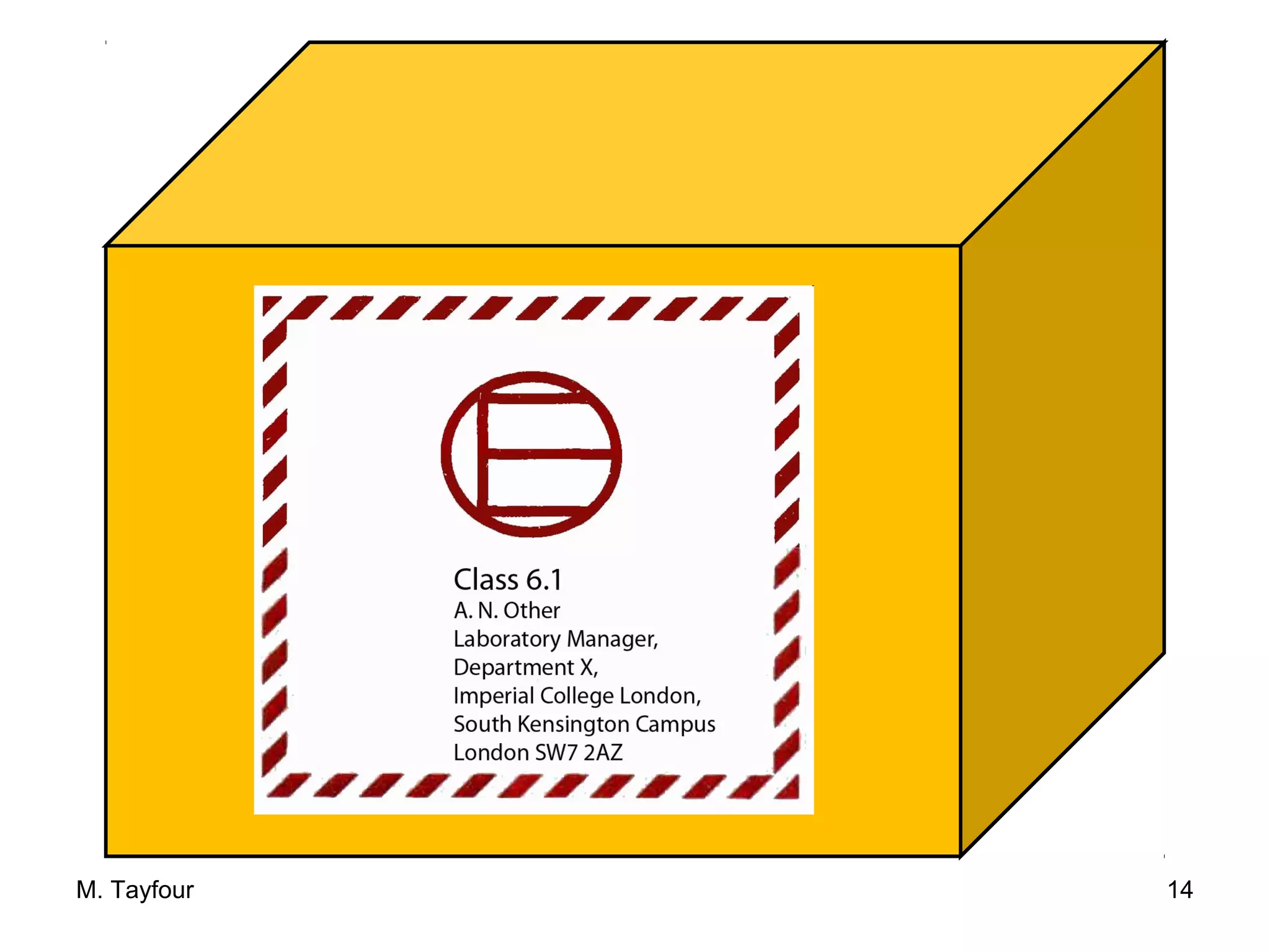 Section 5 Packaging | PPT