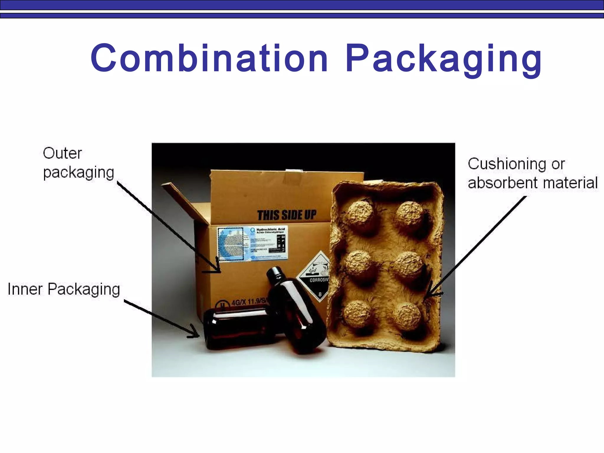 Section 5 Packaging | PPT