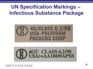 Section 5 Packaging | PPT