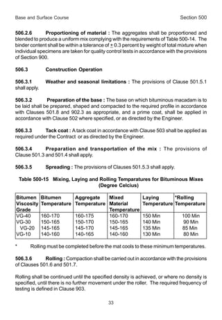 Section 500 | PDF