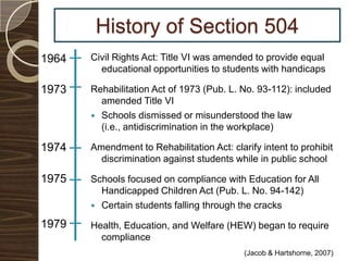 Section 504 Presentation.Final | PPT