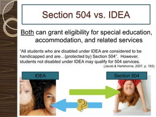 Section 504 Presentation.Final | PPT
