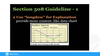 Section 508 compliance | PPT
