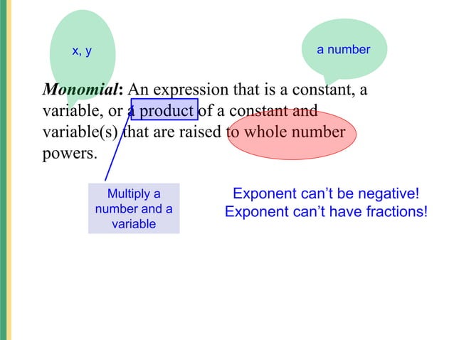 Section 52.ppt maths subject chapter polinomials | PPT