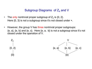 SECTION 5 subgroups.ppthhjji90097654323321 | PPT