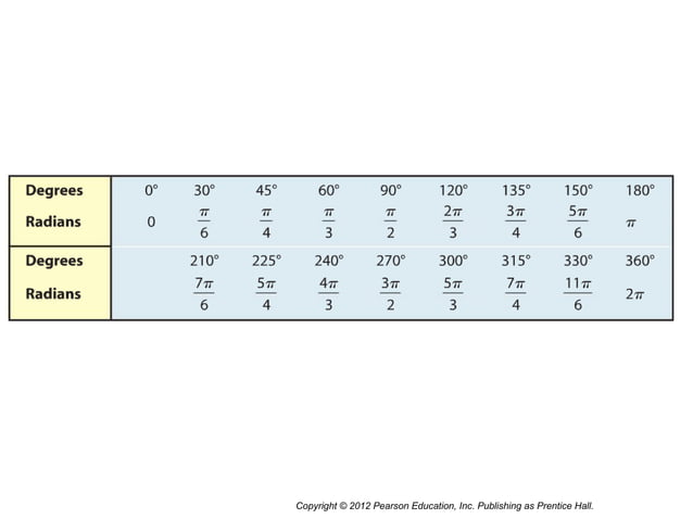 Section 6.1 angles and their measure | PPT | Physics | Science