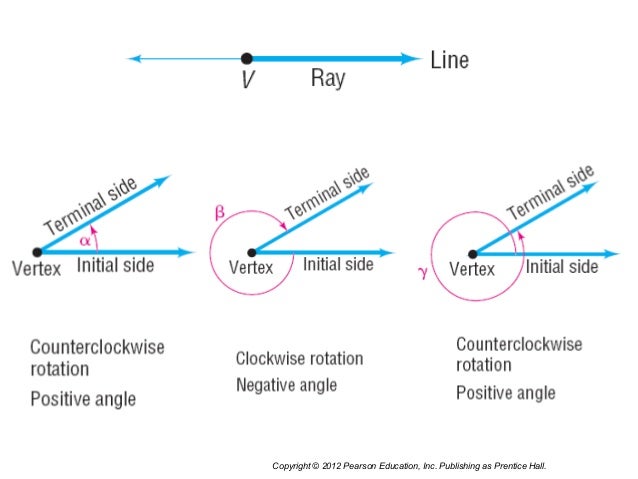 Section 6.1 angles and their measure