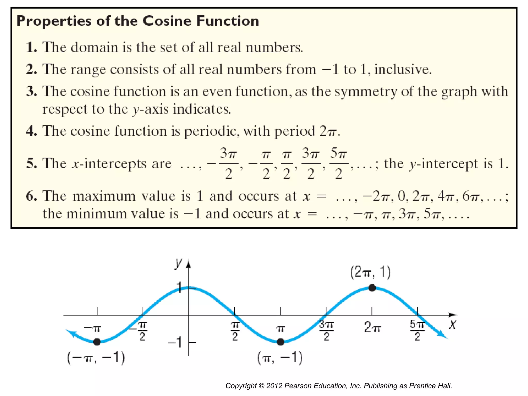 Section 6.4 graphs of the sine, cosine, tangent, cotangent, cosecant ...