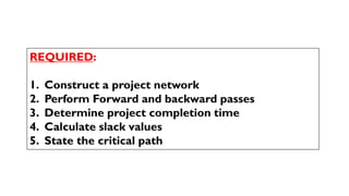 Section 6 :Project Scheduling: PERT/CPM (1) | PPT