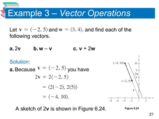 Section General Chemistry 1 Lesson PC.ppt