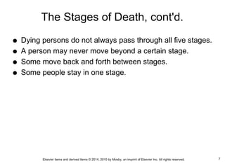 Section 6 assisting with end-of-life care | PPTX