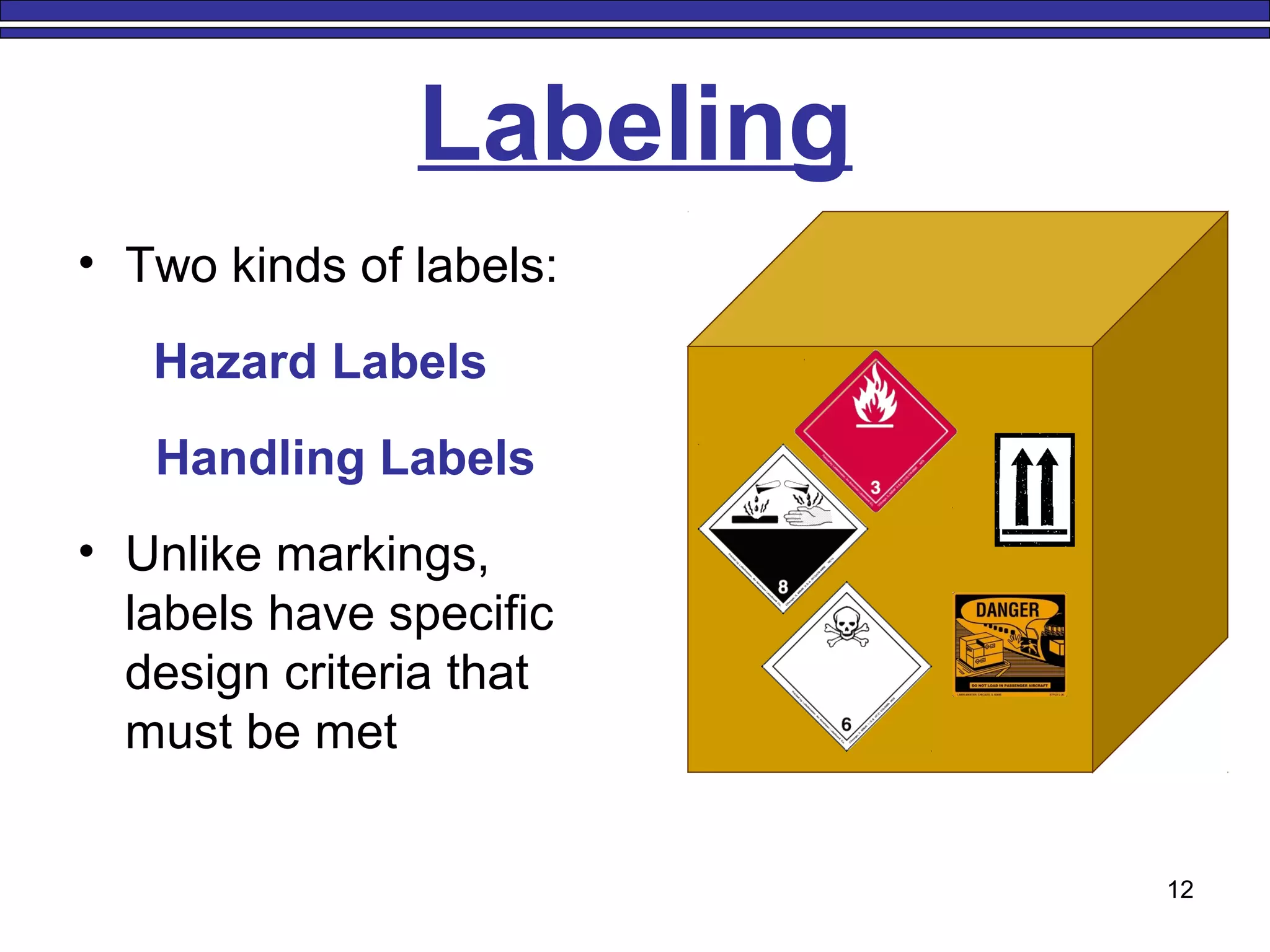 Section 6 IATA Marks and Labeling | PPT