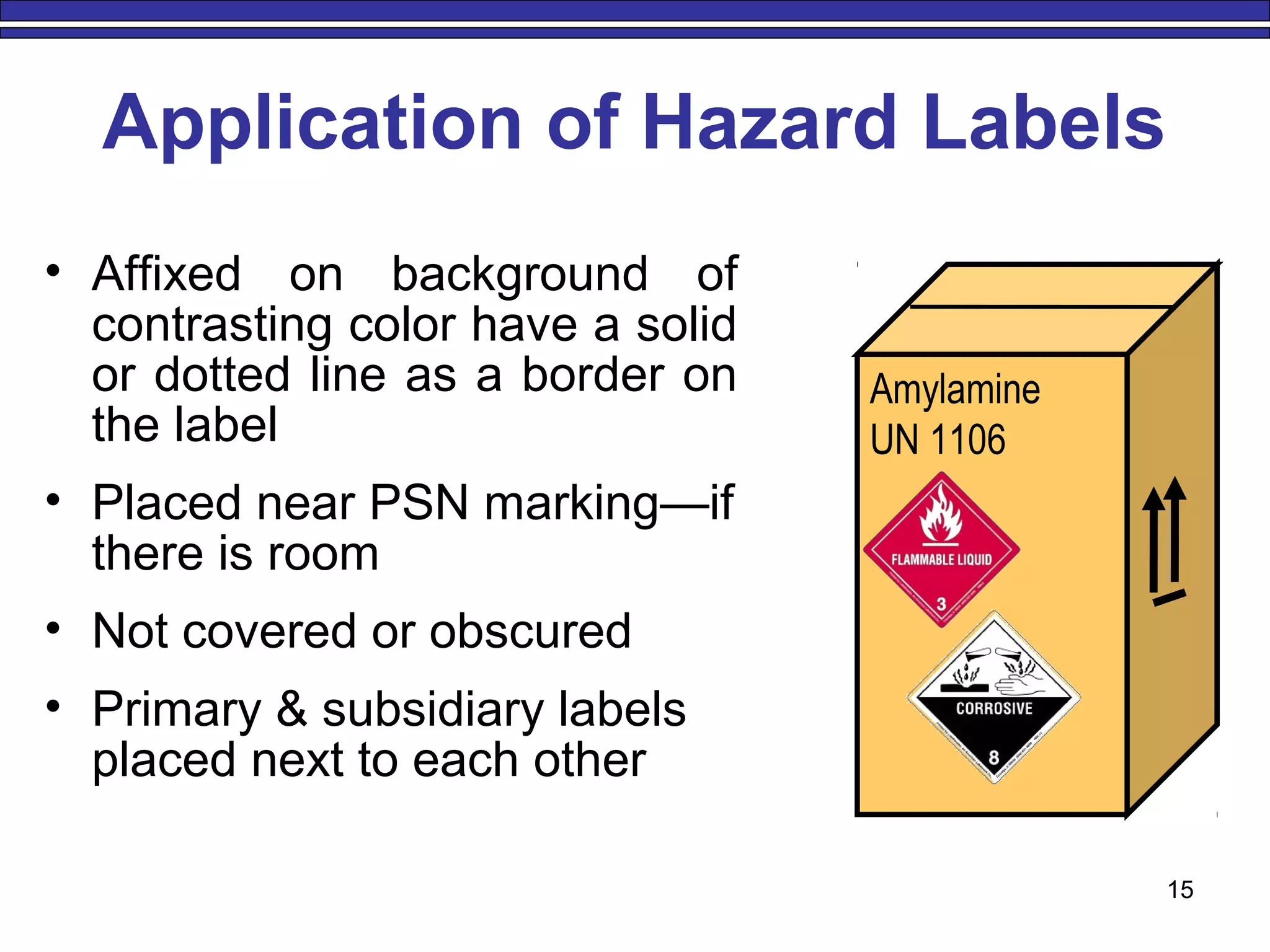 Section 6 IATA Marks and Labeling | PPT