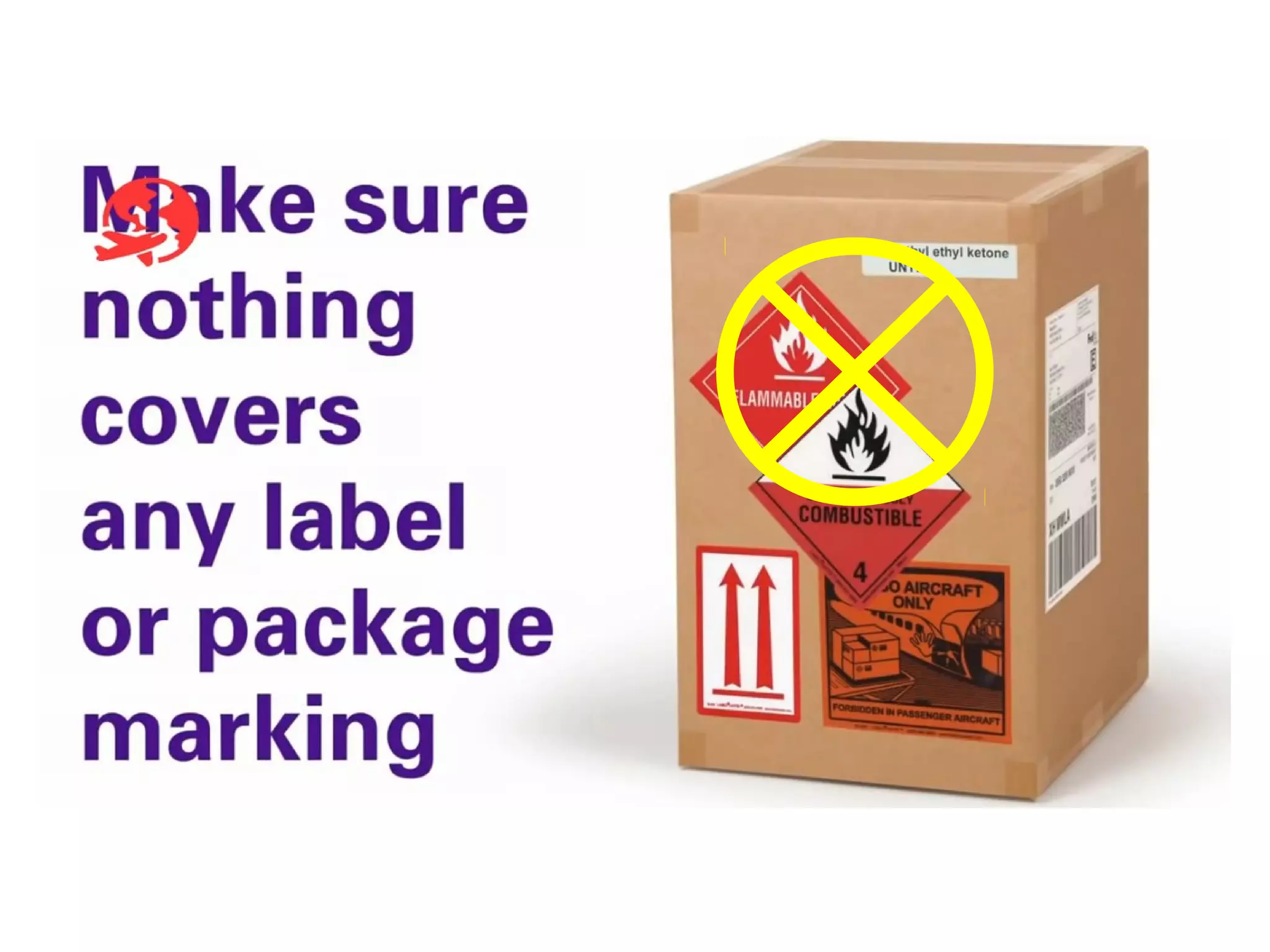 Section 6 IATA Marks and Labeling | PPT