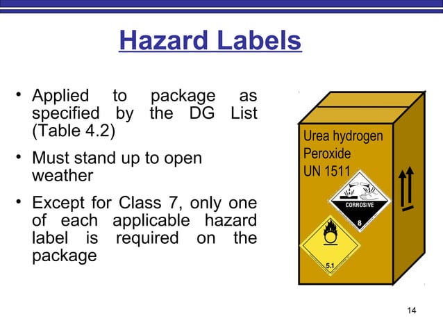 Section 6 IATA Marks and Labeling | PPT | Chemistry | Science