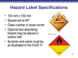 Section 6 IATA Marks and Labeling | PPT