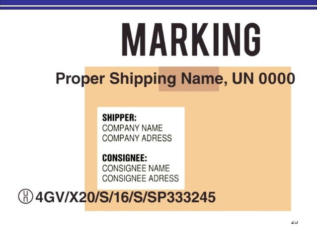 Section 6 IATA Marks and Labeling | PPT | Chemistry | Science