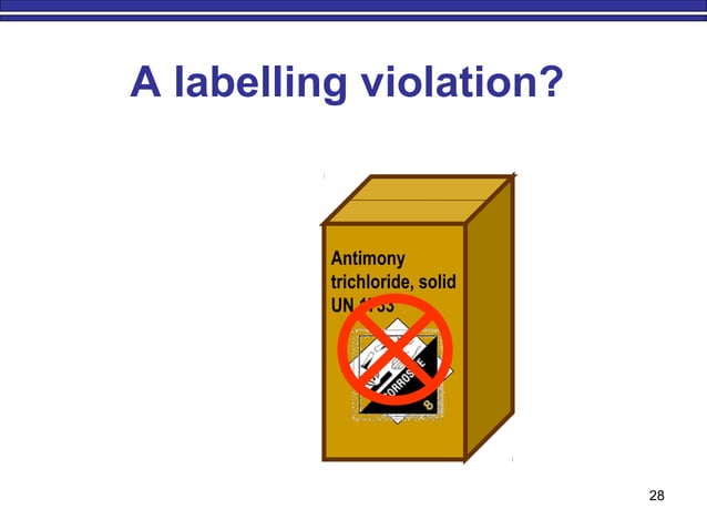 Section 6 IATA Marks and Labeling | PPT | Chemistry | Science