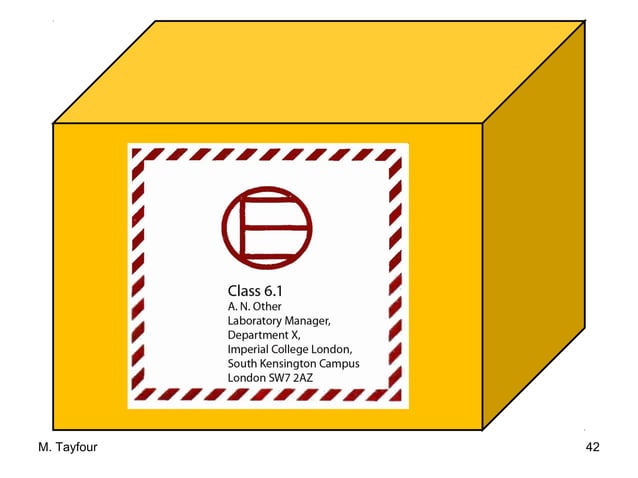 Section 6 IATA Marks and Labeling | PPT | Chemistry | Science