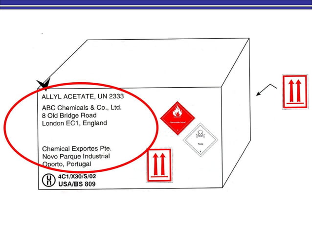 Section 6 IATA Marks and Labeling | PPT | Chemistry | Science
