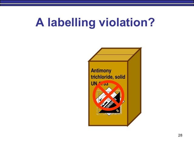 Section 6 IATA Marks and Labeling