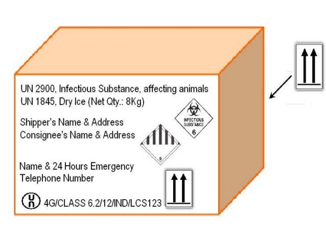 Section 6 IATA Marks and Labeling