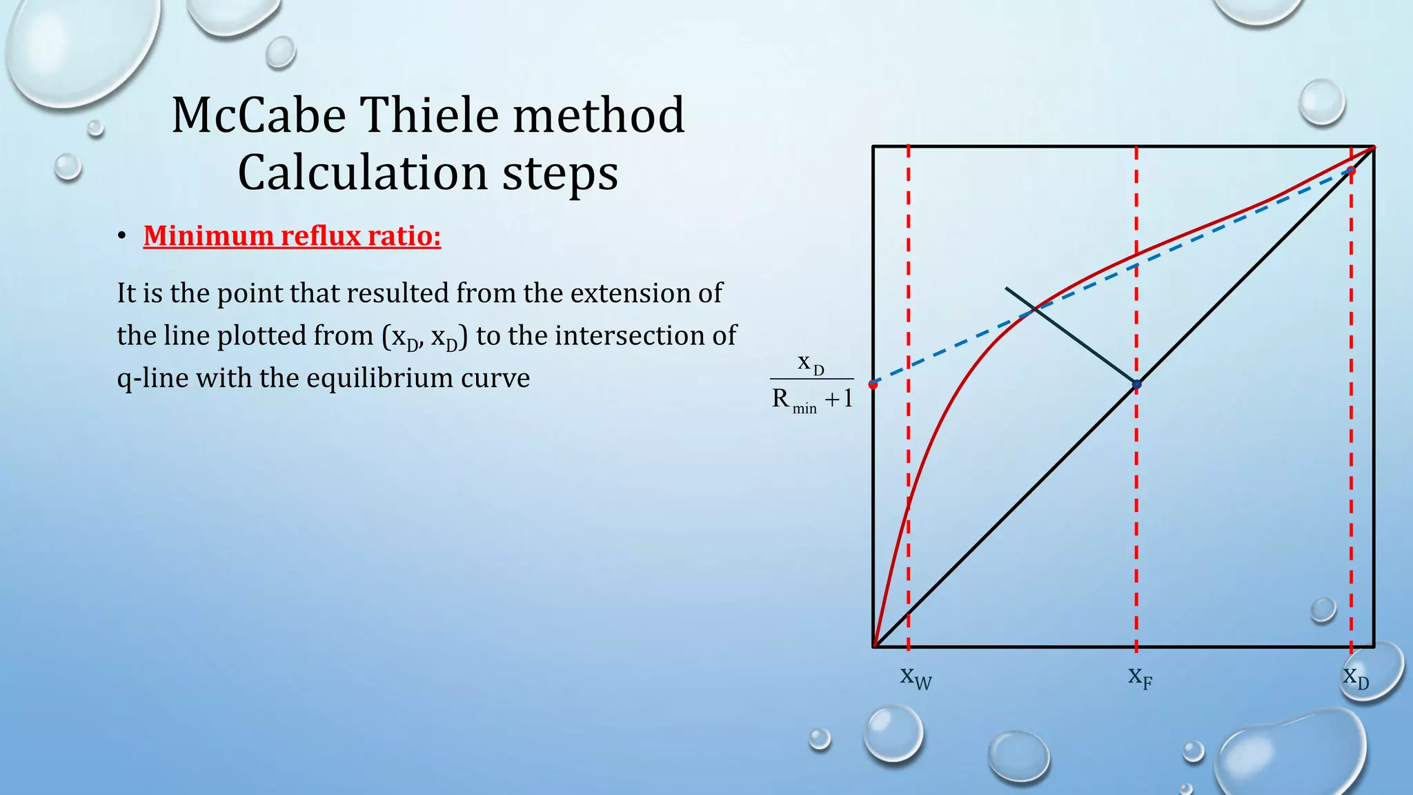 Section 6 multistage separation processes | PPTX