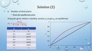 Section 6 multistage separation processes | PPTX