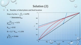 Section 6 multistage separation processes | PPTX
