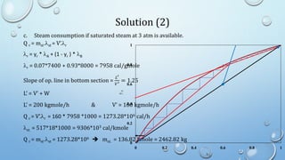 Section 6 multistage separation processes | PPTX