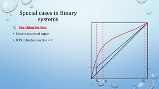 Section 6 multistage separation processes | PPTX