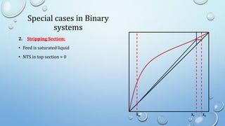Section 6 multistage separation processes | PPTX