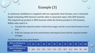 Section 6 multistage separation processes | PPTX