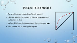Section 6 multistage separation processes | PPTX