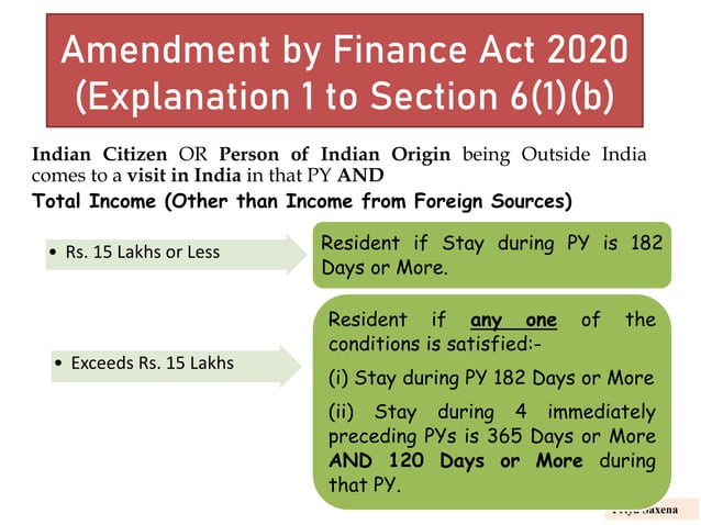 Section 6 income tax act | PDF