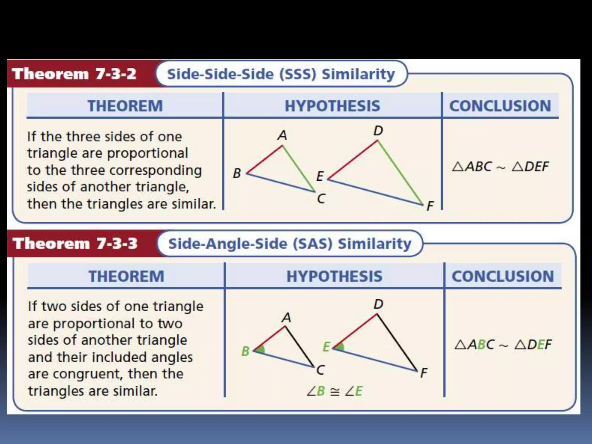 Section_7.3_Triangle_Similarity (1).pptx
