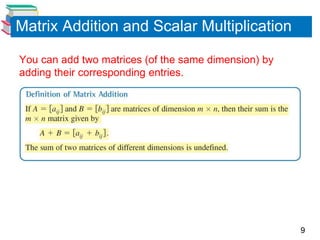 Section 7.5 version 2 AM new ppt for every | PPT