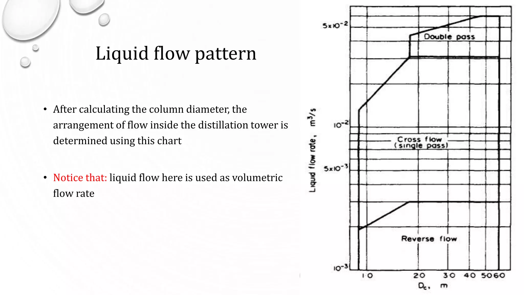 Section 7 multistage separation processes | PPTX