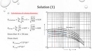 Section 7 multistage separation processes | PPTX